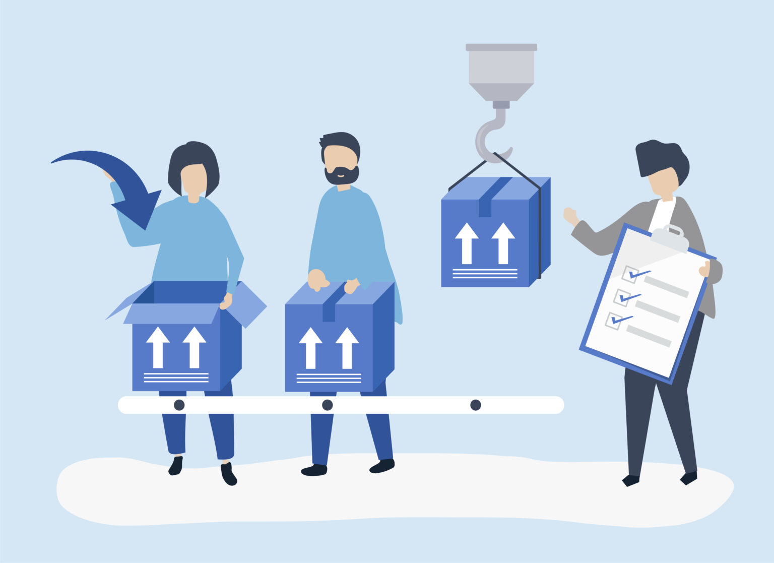 What is Span of control: Types, Formula, Benefits & Best Practices ...